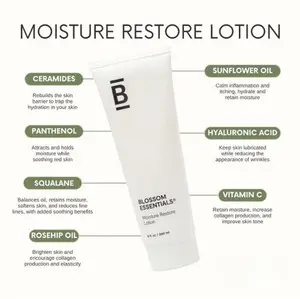 BLOSSOM ESSENTIALS Moisture Restore Body Lotion - None