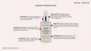 ACCA KAPPA Sakura Tokyo Dry Body Oil