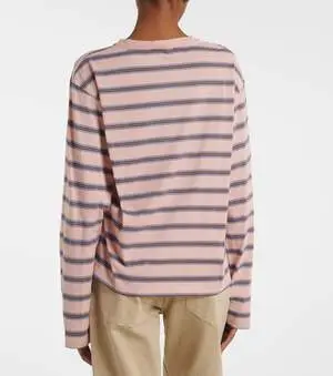 Prada Striped Cotton Jersey Top