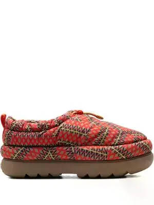 UGG Maxi Heritage Braid Slippers