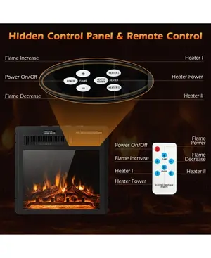 SUGIFT 18 Inch Electric Fireplace Insert With 7-level Adjustable Flame Brightness