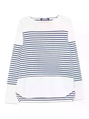 Junya Watanabe 2019 Striped Long Sleeve Top