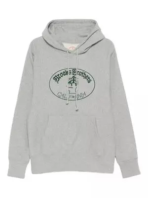 Brain Dead Graphic Activewear For Men