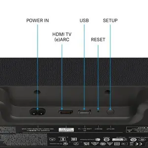 SENNHEISER Ambeo Soundbar Mini