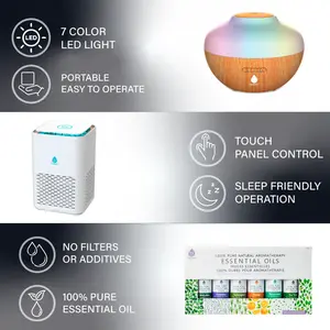 PURSONIC Ultimate Wellness Bundle Air Purifier