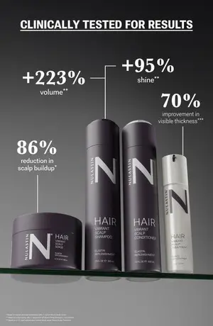 NULASTIN Vibrant Scalp System
