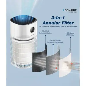 BONAIRE A6 Air Purifier Filter Replacement
