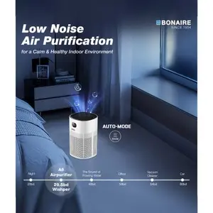 BONAIRE A6 Air Purifier