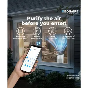 BONAIRE A6 Air Purifier