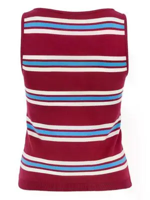 Dsquared2 Striped Knit Tank Top