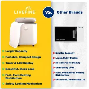LIVE FINE Large Towel Warmer With Led