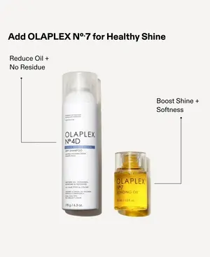 OLAPLEX Nâº.4d Clean Volume Detox Dry Shampoo