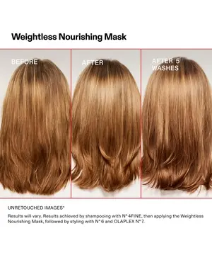 OLAPLEX Weightless Nourishing Mask