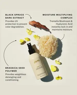 JVN Complete Leave-in Conditioning Mist - No Color