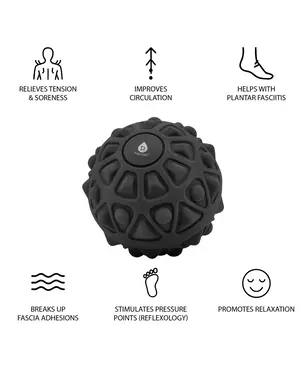 PURSONIC Triple-threat Recovery System: Complete Muscle Wellness