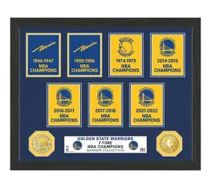 HIGHLAND MINT Nba Champions Banner Frame - One-color