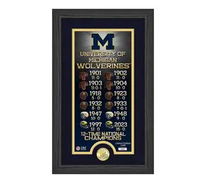 HIGHLAND MINT Ncaa University Team 'legacy' Cha Mps Frame - One-color