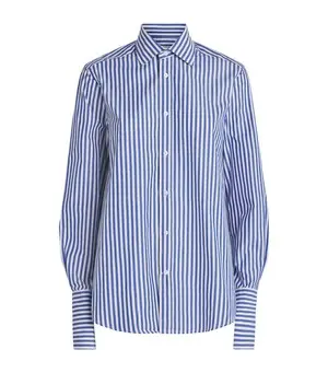 WITH NOTHING UNDERNEATH Cotton Poplin Boyfriend Shirt