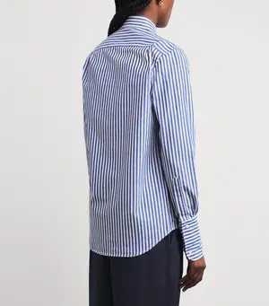 WITH NOTHING UNDERNEATH Cotton Poplin Boyfriend Shirt