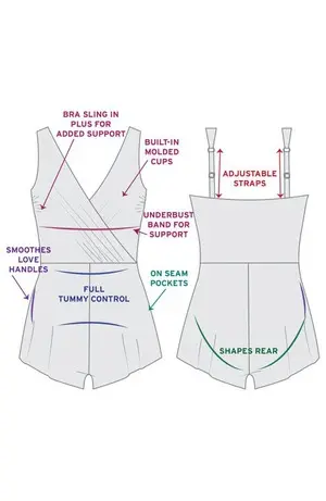 TRIMSHAPER Kim Surplice Swim Romper - Amazonian Palms