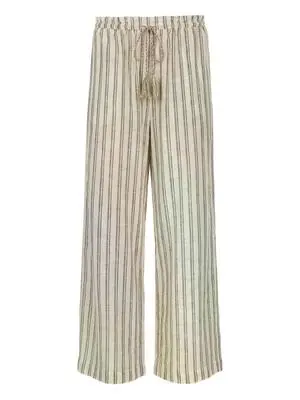 Ulla Johnson Drawstring Pants For Women