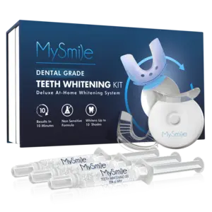 Best Teeth Whitening Kits