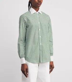 WITH NOTHING UNDERNEATH Cotton Poplin Boyfriend Shirt