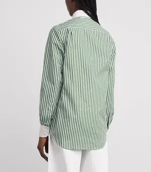 WITH NOTHING UNDERNEATH Cotton Poplin Boyfriend Shirt