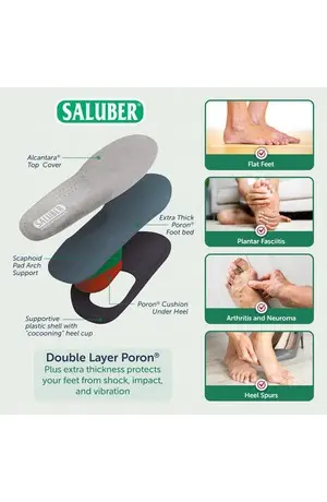 SALUBER Comfort Full Length Orthotic Insole