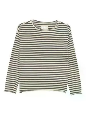 Labo.art Long Sleeve T-shirts For Women
