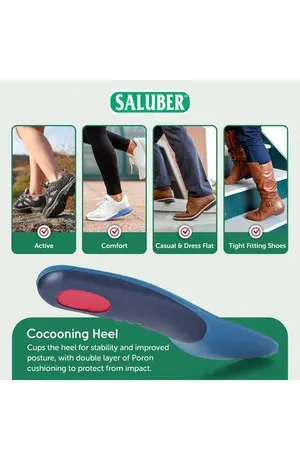 SALUBER Premium Full Length Orthotic Insole