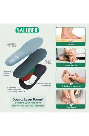 SALUBER Premium Full Length Orthotic Insole