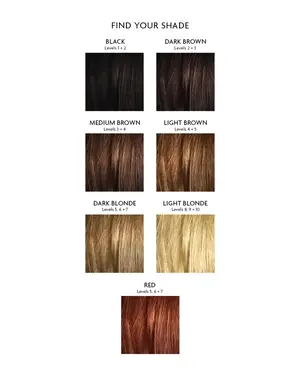 R+Co Bright Shadows Root Touch Up Spray - Light Brown