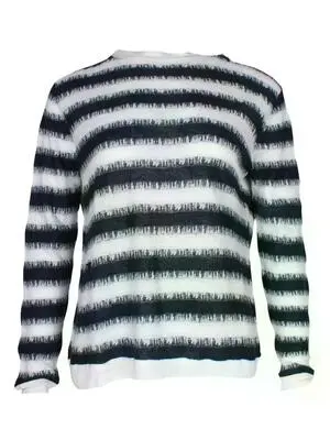 Dior Round Neck Sweaters For Women