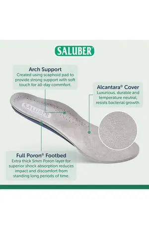 SALUBER Comfort Full Length Orthotic Insole