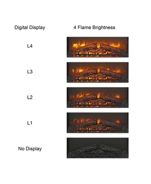 FLYNAMA 3 Inch Electric Fireplace Insert
