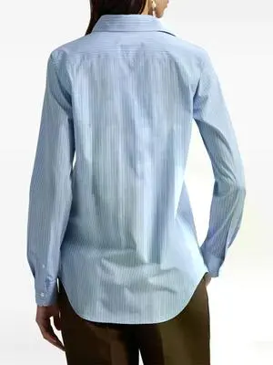 Polo Ralph Lauren Stretch Slim Fit End-on-end Cotton Shirt