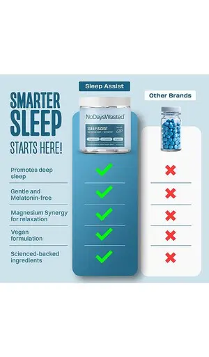 NO DAYS WASTED Sleep Assist