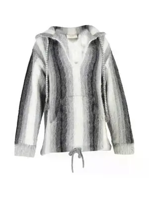 Celine Activewear For Women