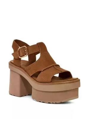 UGG New Heights Sandals