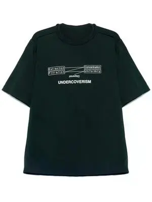 Undercoverism Short Sleeve T-shirts For Men