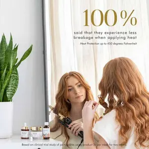 NUELE Moisturizing Hair Serum 2ozheat Protectant For All Hair Types