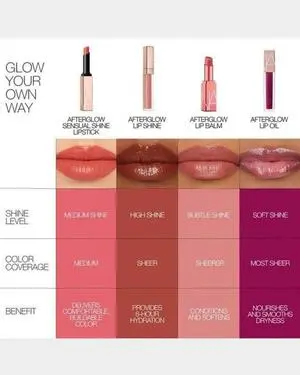 NARS Afterglow Lip Oils - Wondrous