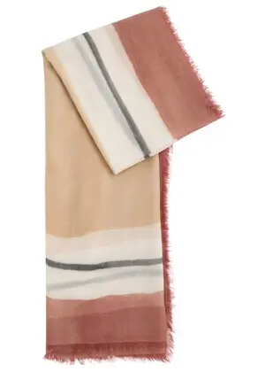 AMA PURE 3 Frames Printed Cashmere Scarf
