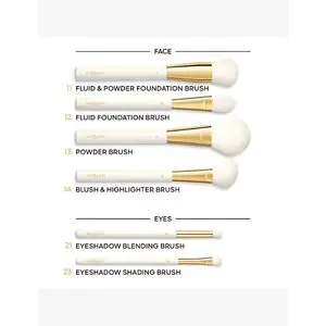 GUERLAIN N°23 Eyeshadow Shading Brush - One-color