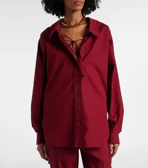Gucci Lace-trimmed Cotton Poplin Shirt