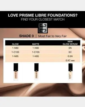 Givenchy Prisme Libre Glow Serum Blurring & Hydrating Foundation 05c