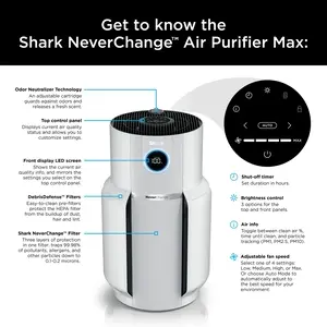 SHARK Air Purifier Max - No Color