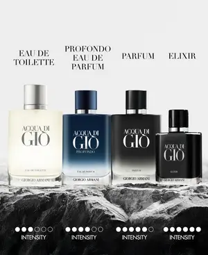 ARMANI Giorgio Acqua Di Gio Elixir