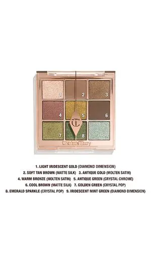 Charlotte Tilbury Charlotte's Palette Of Beautifying Eye Trends